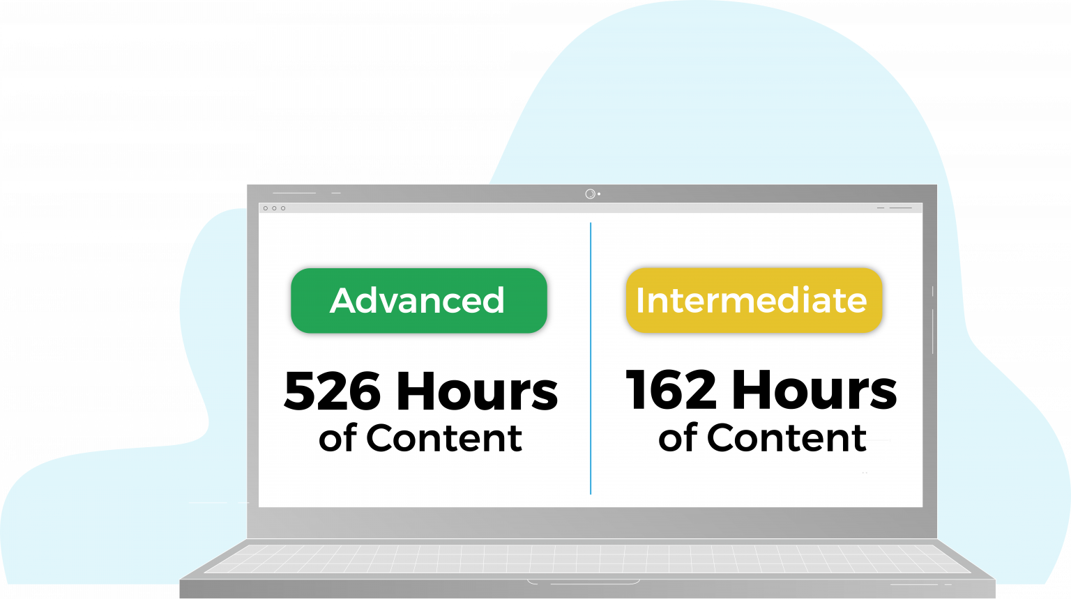 Subscription Membership